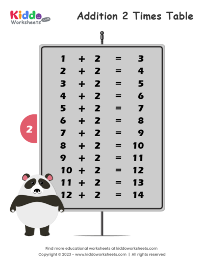 Free Printable Addition Worksheets - kiddoworksheets