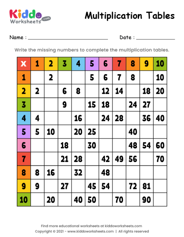 Free Printable Missing Numbers Tables 6 Worksheet - kiddoworksheets
