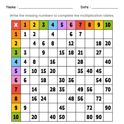 Free Printable Missing Numbers Tables 3 Worksheet - kiddoworksheets